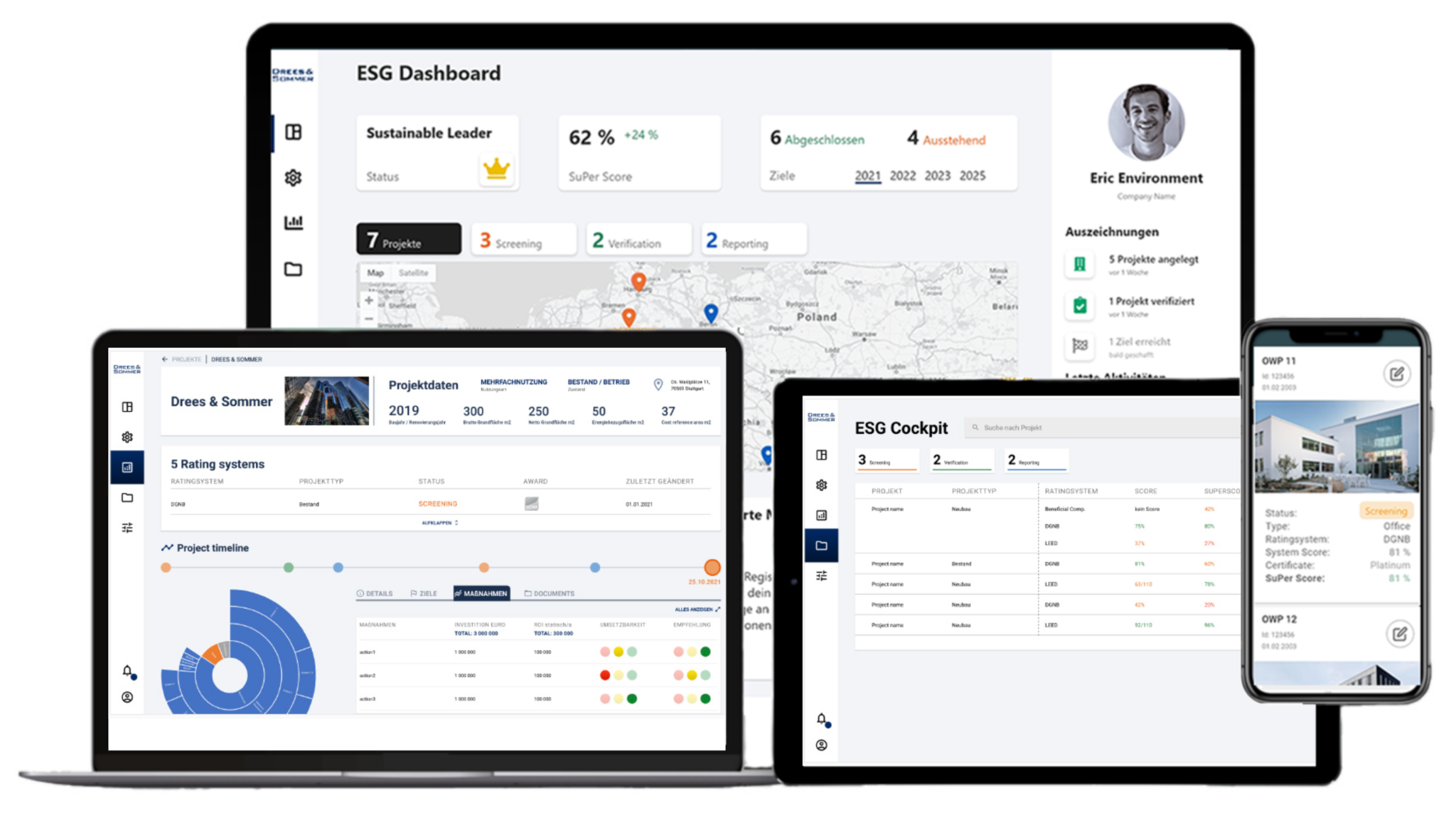 KPI-Monitoring - ESG Toolbox